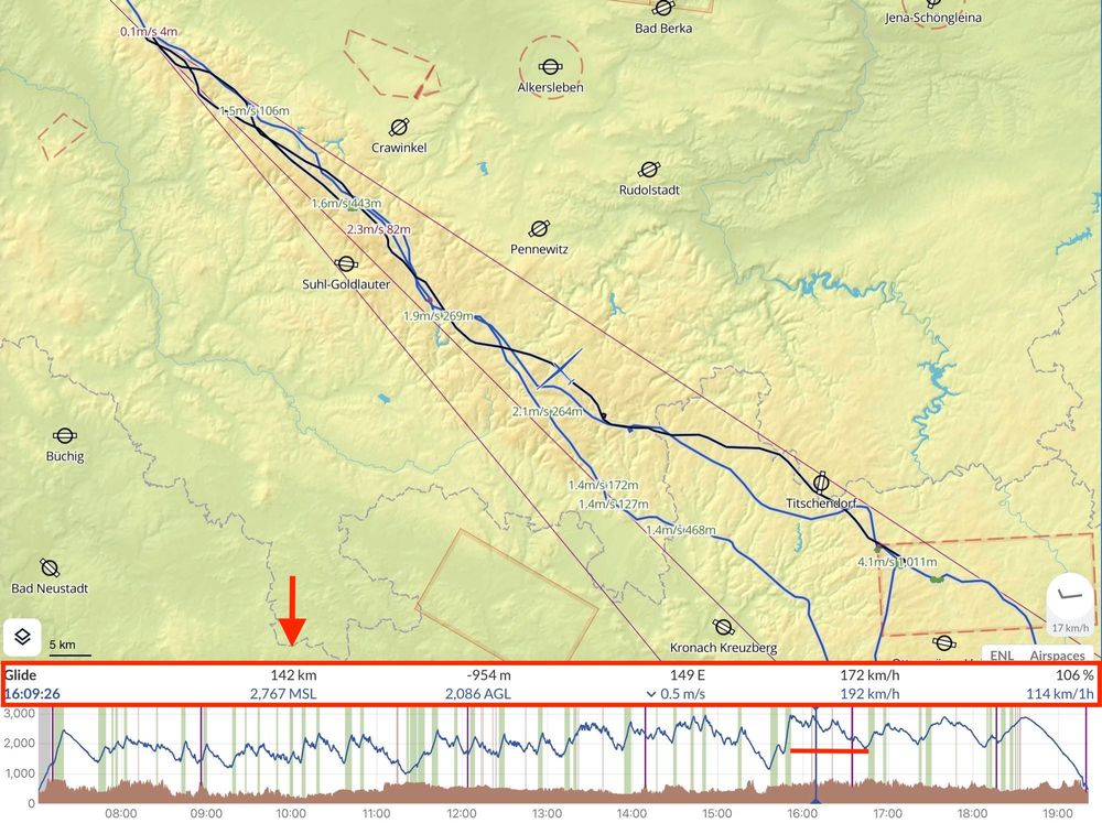 1400km of Thermal Gliding | Alexander Müller — WeGlide Magazine