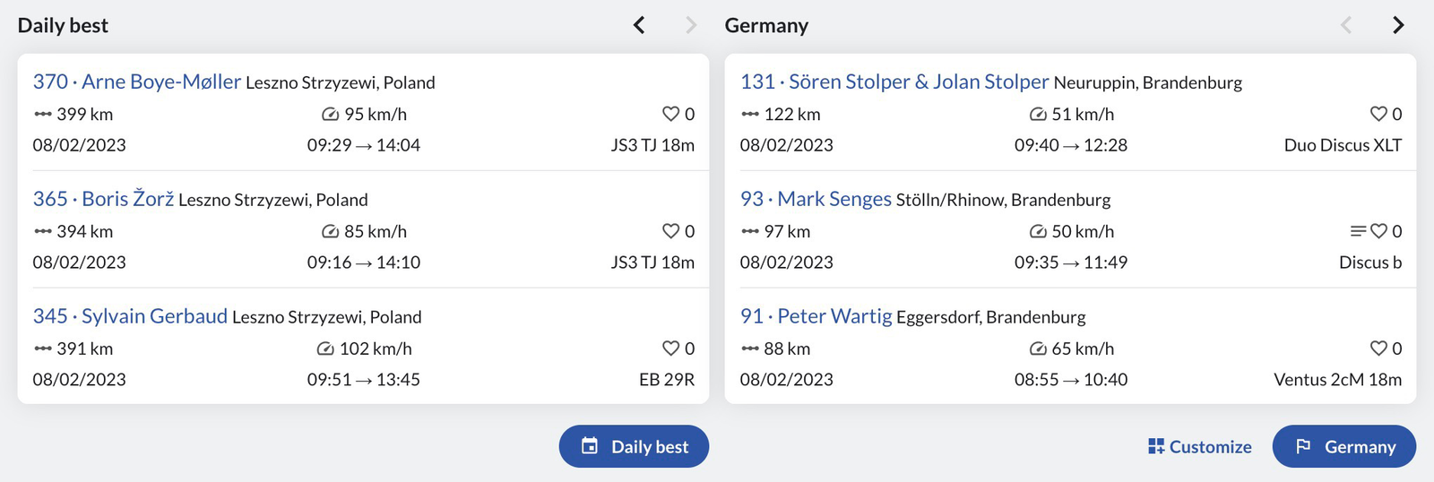 Getting Started with WeGlide — WeGlide Magazine